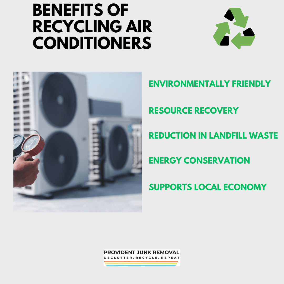 How to Remove and Recycle Air Conditioners in Vancouver - Provident