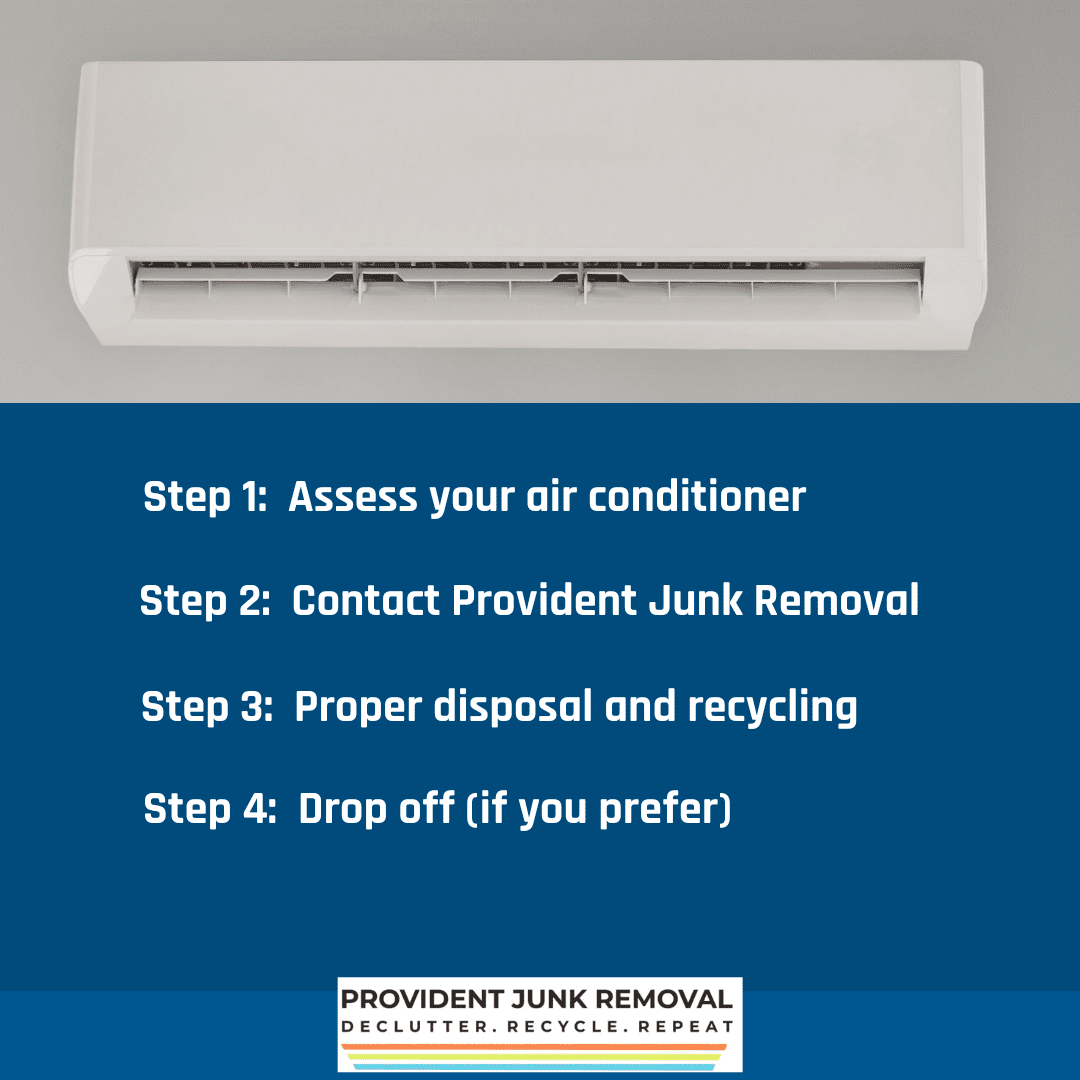 How to Remove and Recycle Air Conditioners in Vancouver Provident